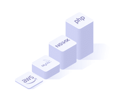 High Availability WordPress Hosting on AWS • Web.Eng AWS Cloud